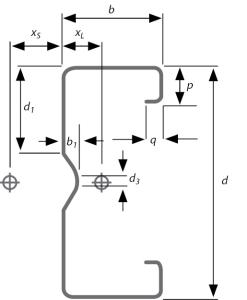 HST Purlins | steel&tube