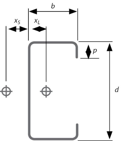 HST Purlins | steel&tube