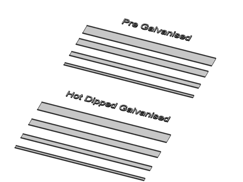 Cable Tray ET3 | steel&tube