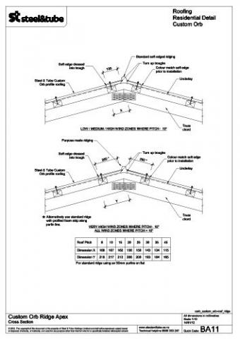 Ridge Apex | Steel & Tube
