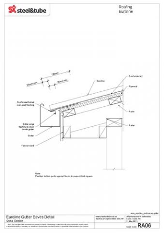 Gutter Eaves Detail | steel&tube