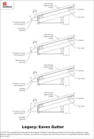 Eaves Gutter | steel&tube